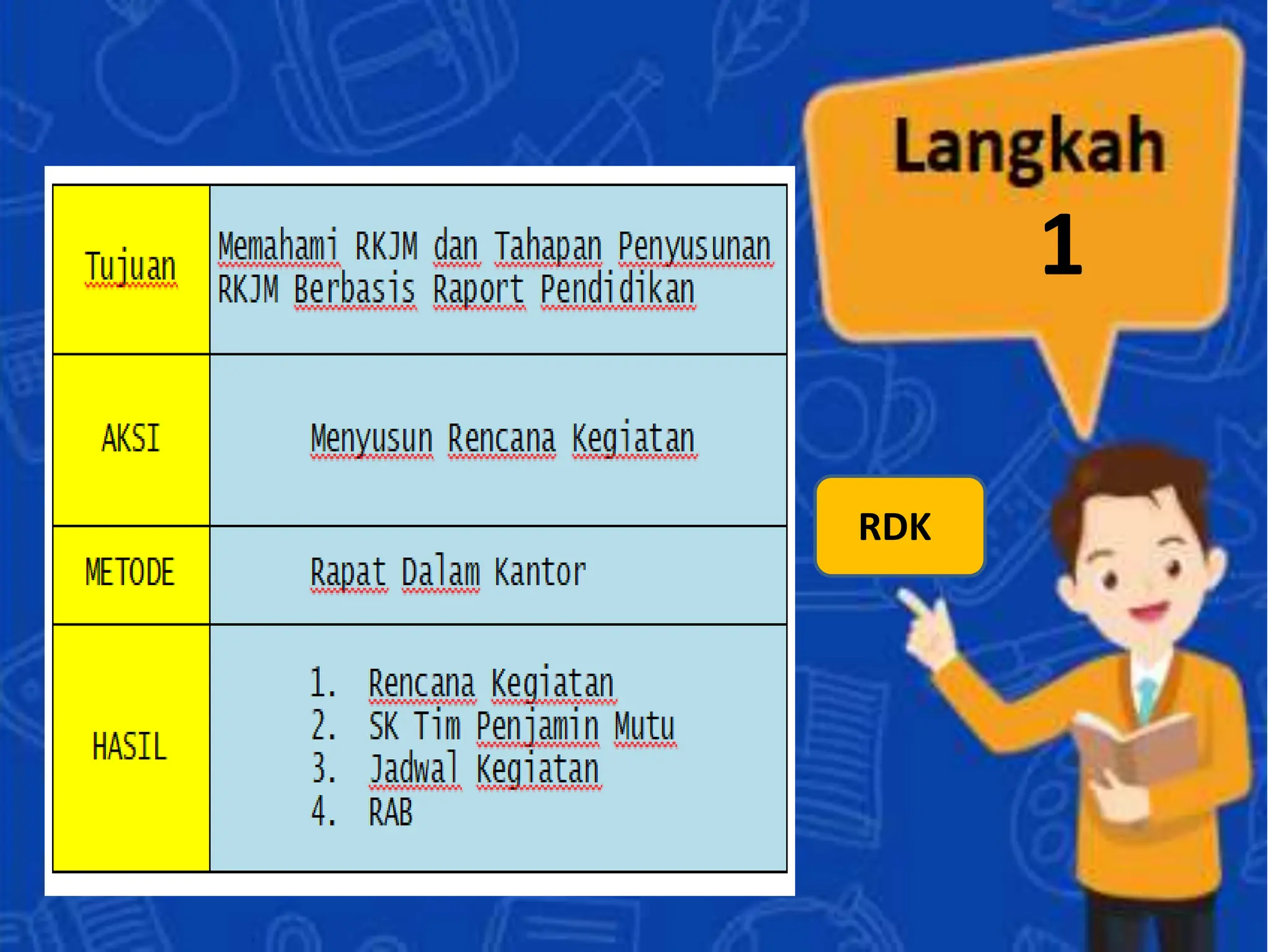 1 Penyusunan RKJM Berbasis Raport Pendidikan.pptx
