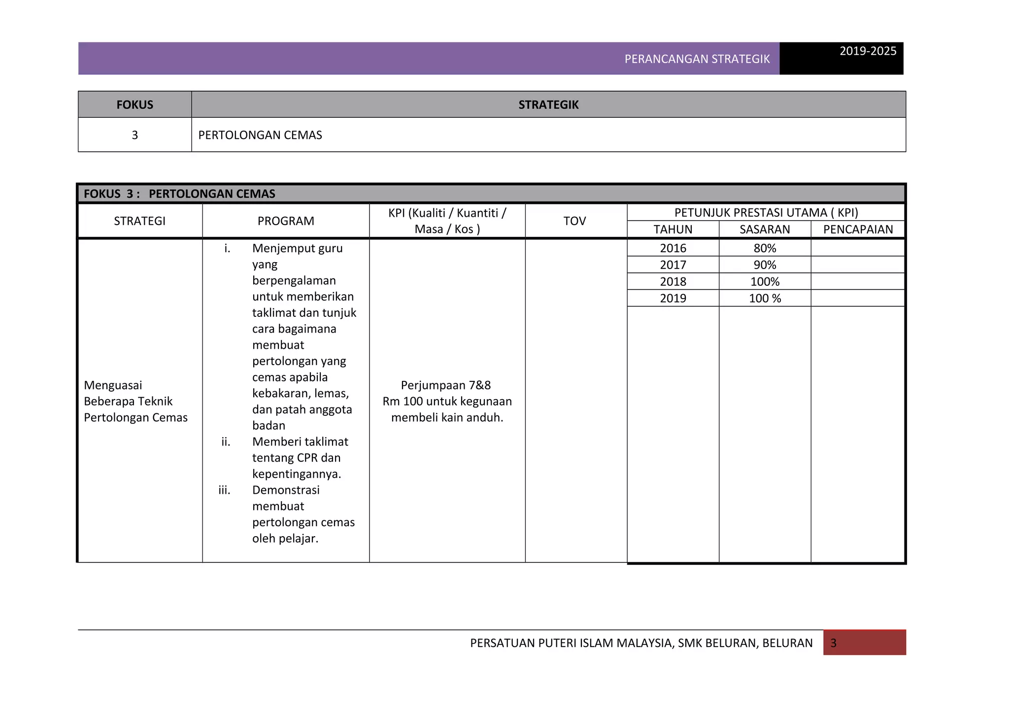 1) perancangan strategik ppim 2016 2018 | DOC