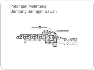 contoh PERENCANAAN BENDUNG sederhana.pptx