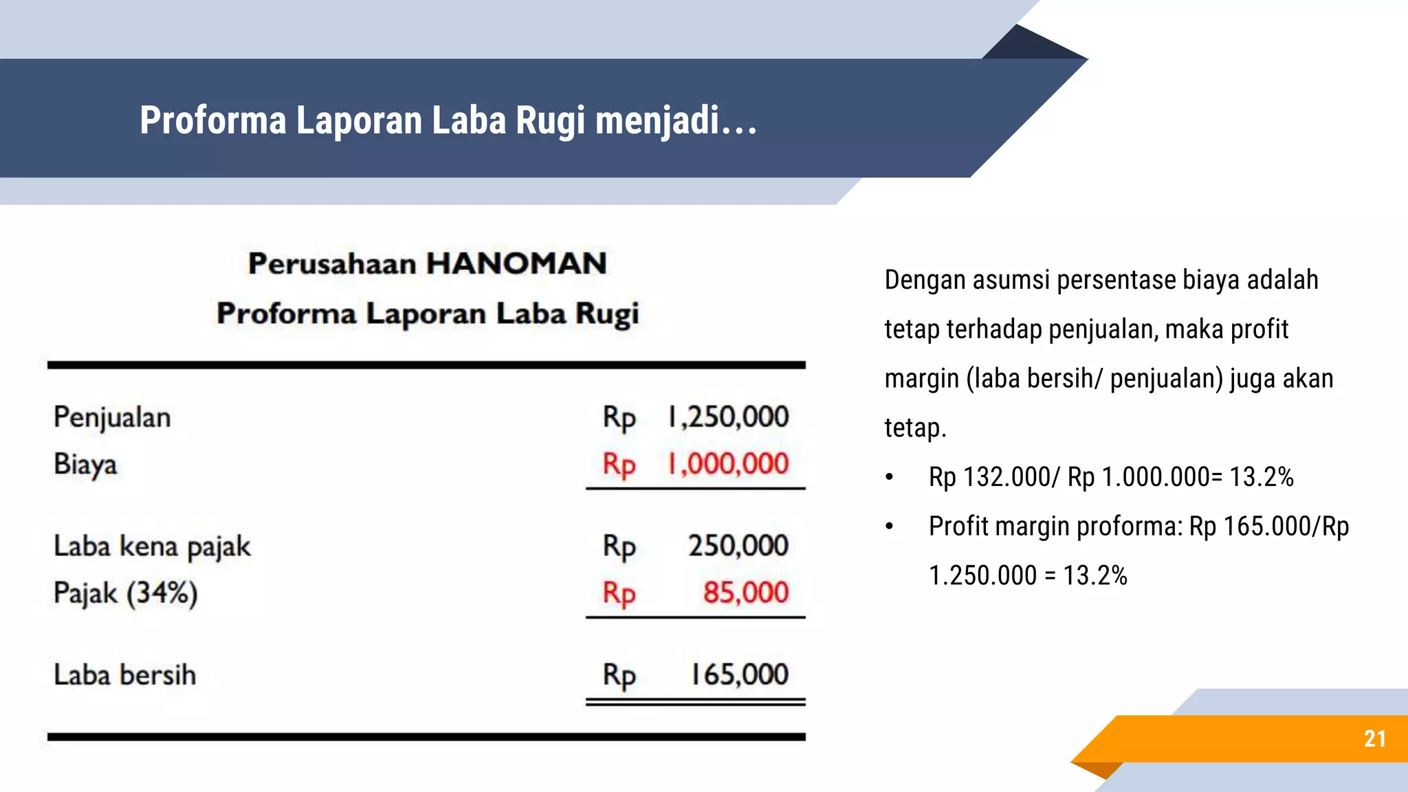 Perencanaan Keuangan Jangka Panjang | PPTX
