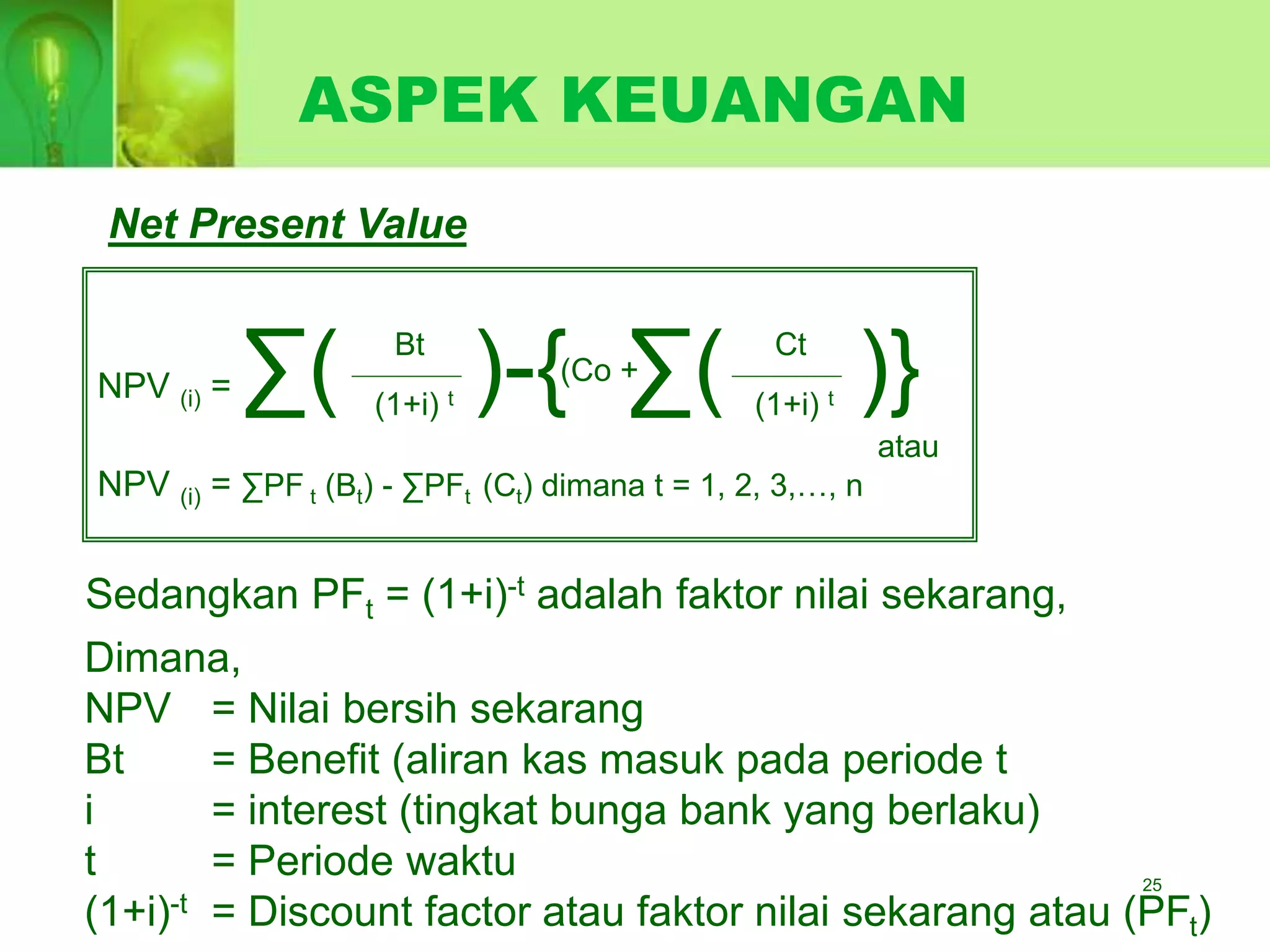 1_PERENCANAAN_USAHA_KWU.ppt