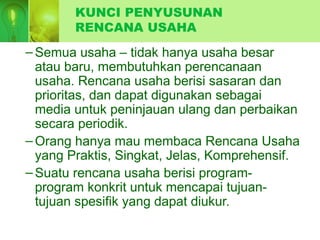 rancangan usaha bsinis/ rencana usaha ppt | PPT
