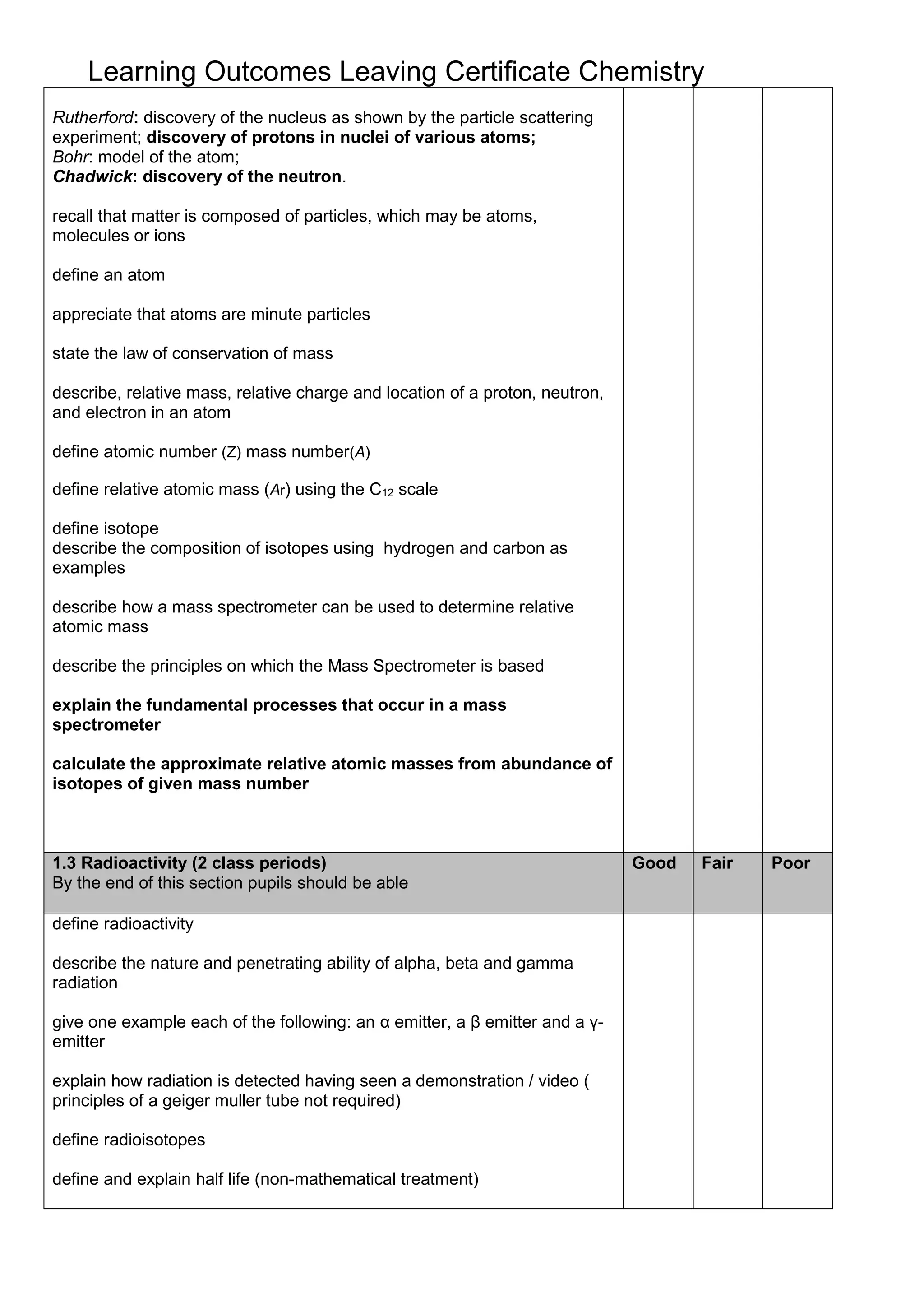 1 periodic table and atomic structure learning outcomes | DOCX