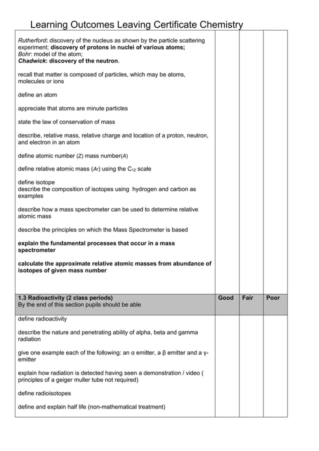 1 periodic table and atomic structure learning outcomes | DOCX