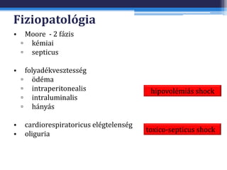 1 Peritonitisz 2019.ppt