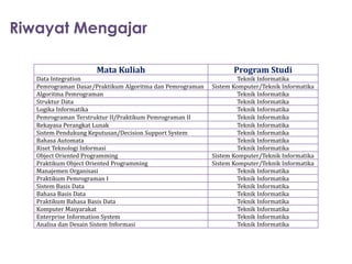 Perkenalan Algoritma dan Pemrograman | PPT