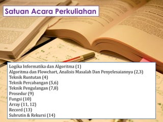 Perkenalan Algoritma dan Pemrograman | PPT