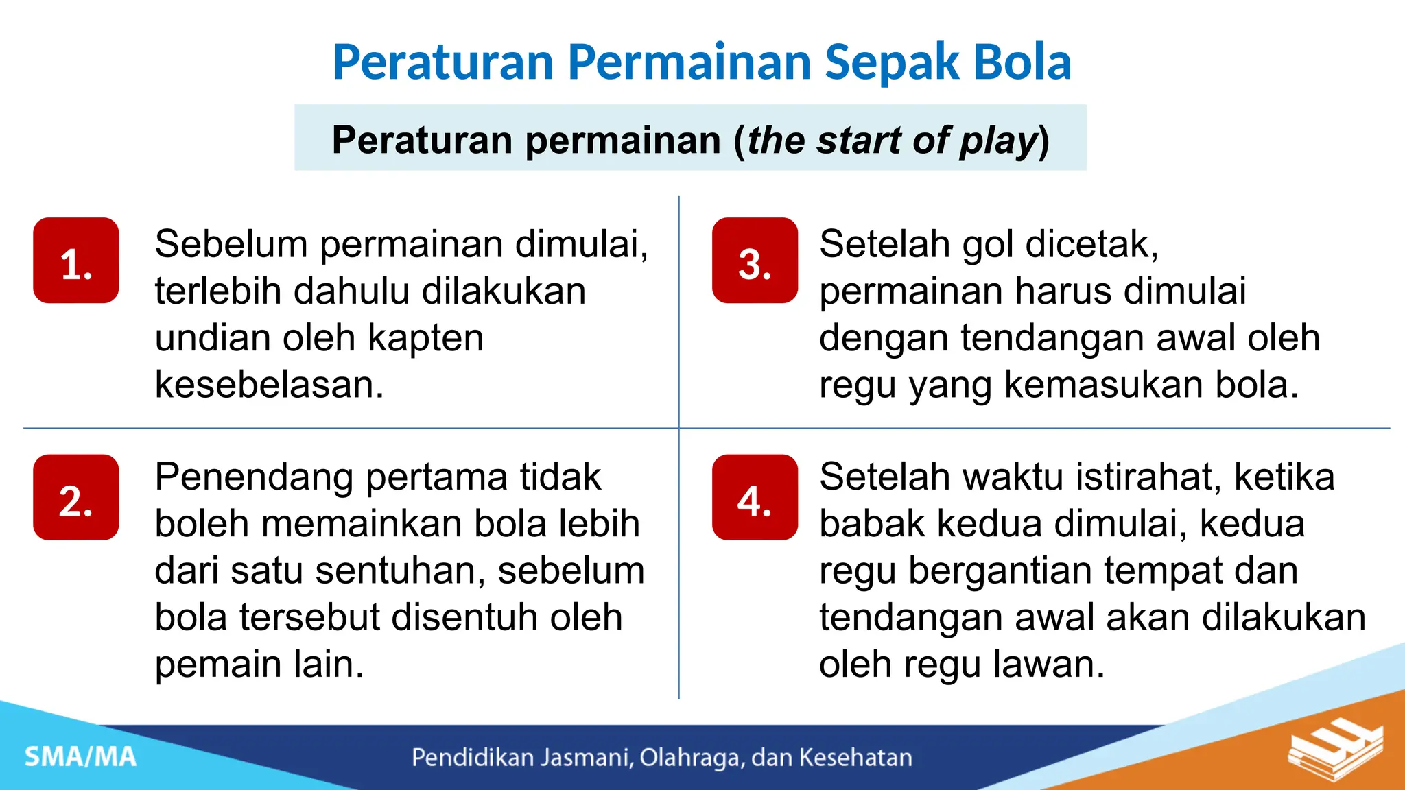 1 Permainan Bola Besar untuk smk kelas X dan XI .pptx