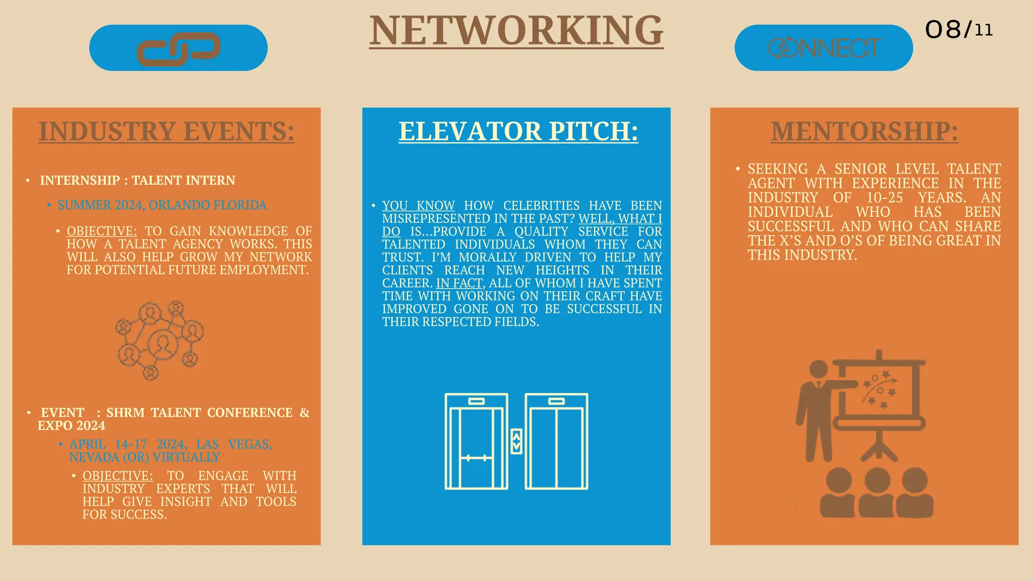 PersonalBrandExploration-PersonalBranding(PP1)(UPDATED1-28-24).pptx