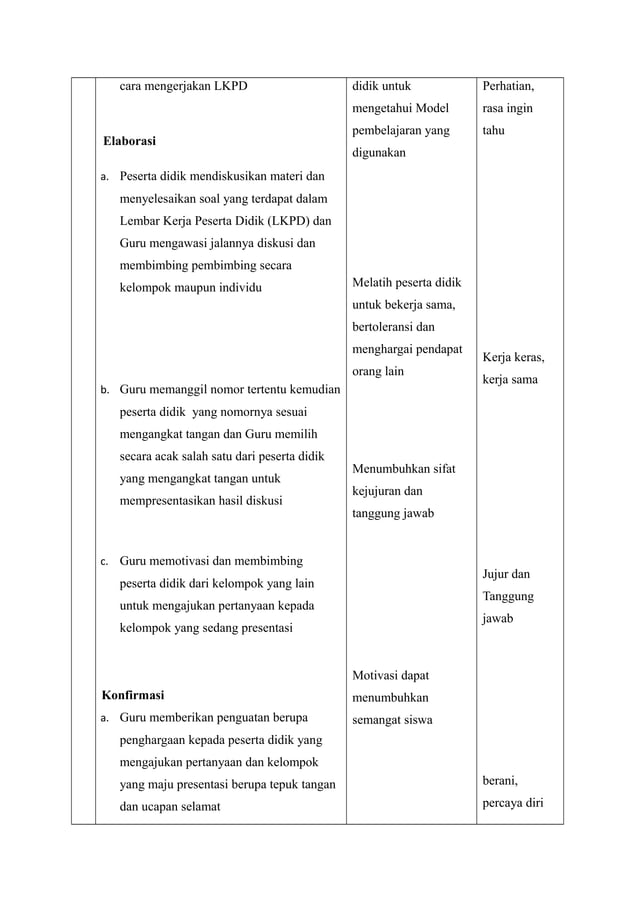 Contoh rencana pelaksanaan pembelajaran mapel TIK kelas XI SMA/MA