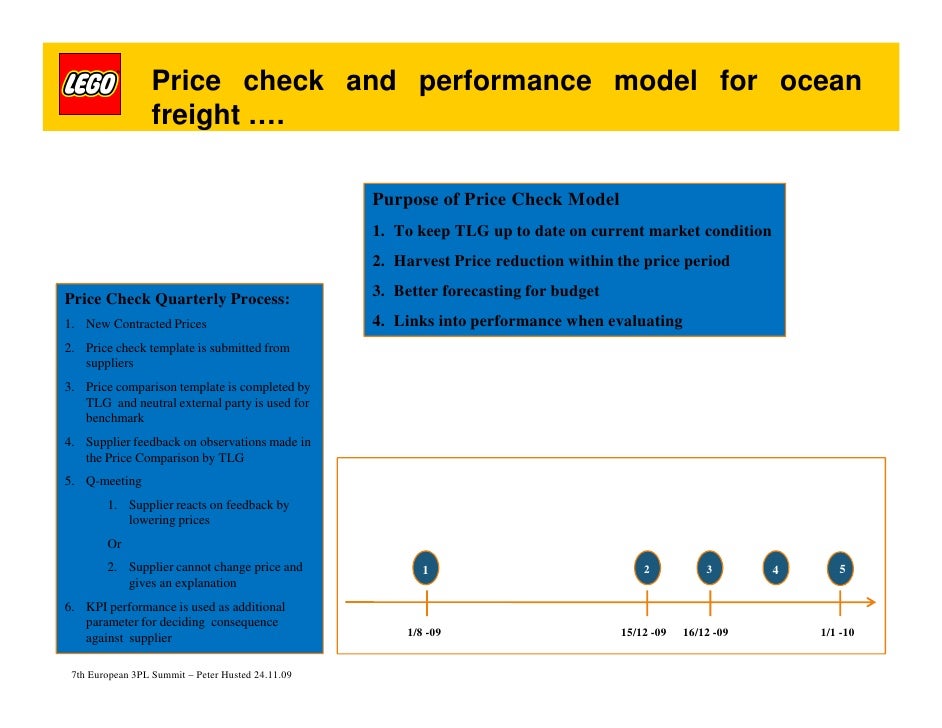 Peter Husted - Lego System on 'Proven Methods to Manage Supply Chain