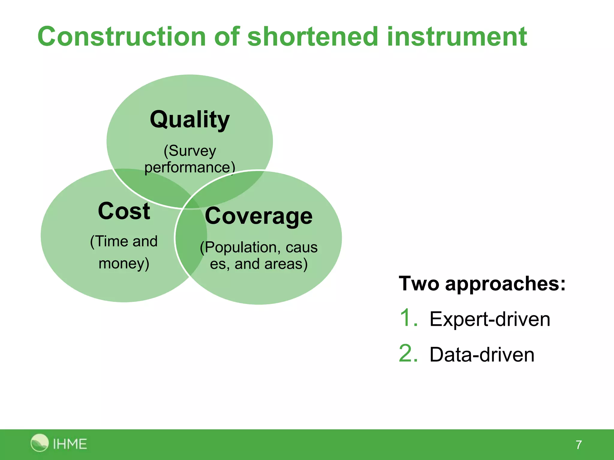 The development of a shortened verbal autopsy instrument for routine ...