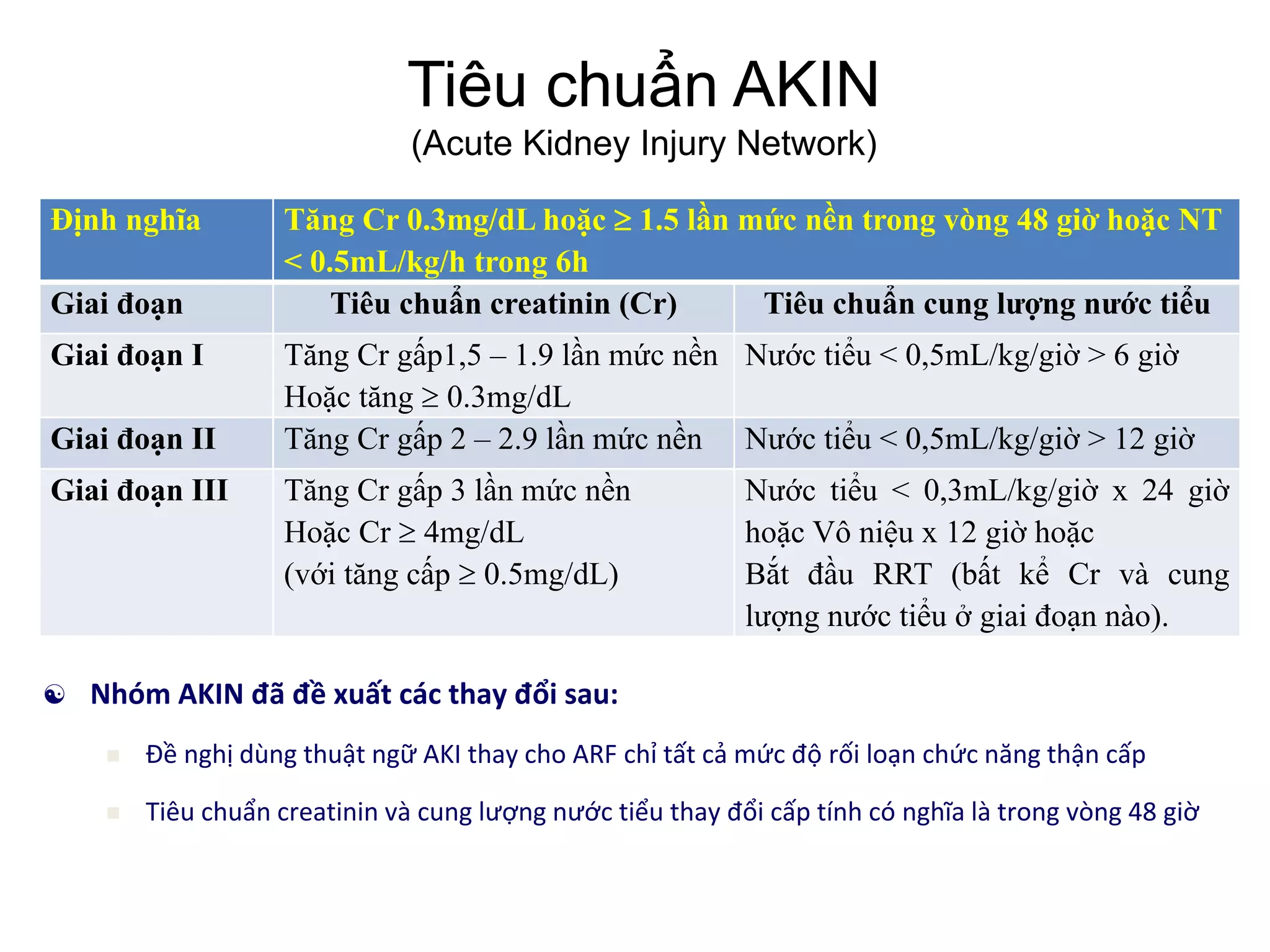 TỔNG QUAN VỀ LỌC MÁU LIÊN TỤC VÀ THAY THẾ HUYẾT TƯƠNG | PDF