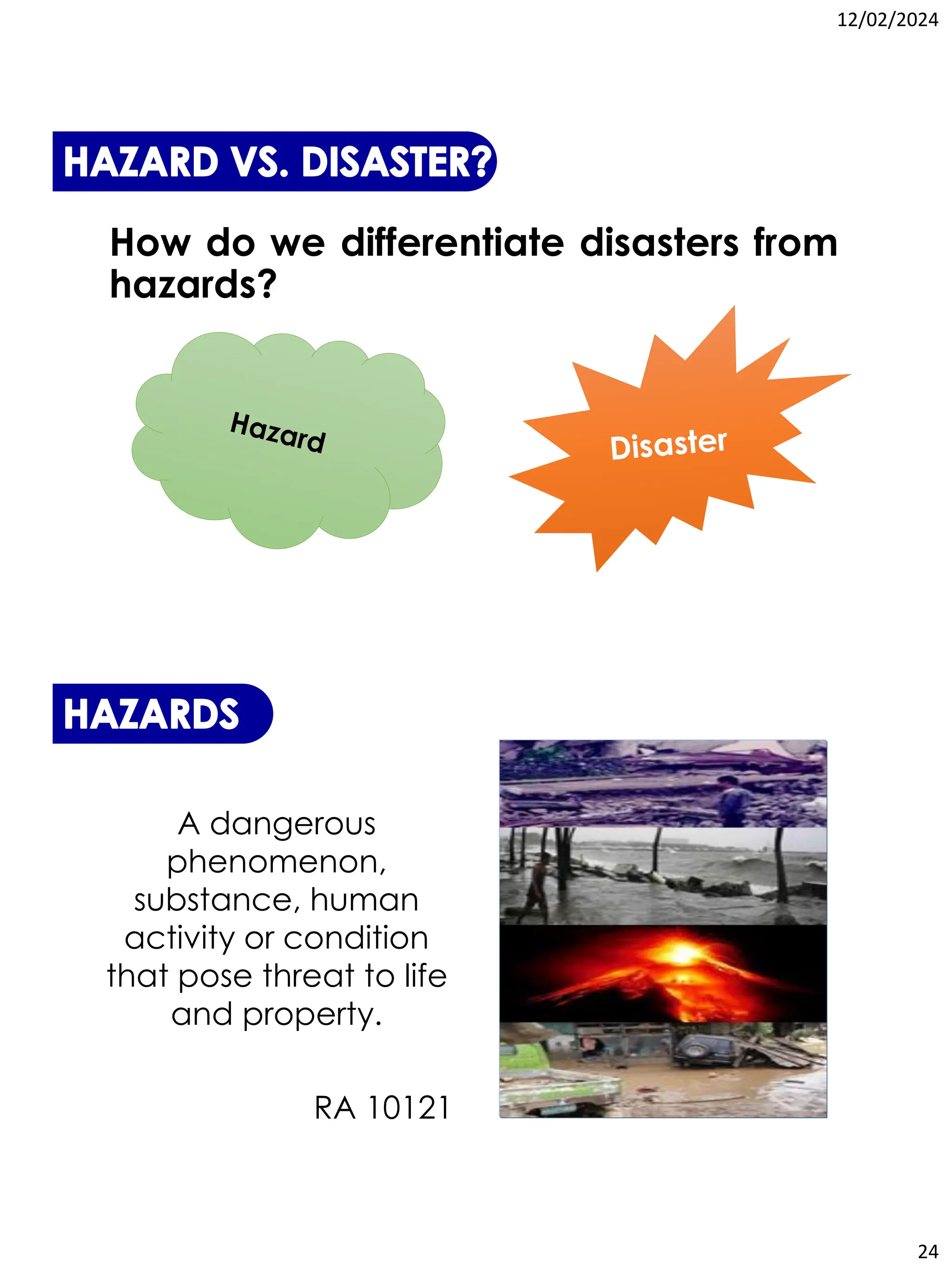 The Philippine Disaster Risk Profile.pdf