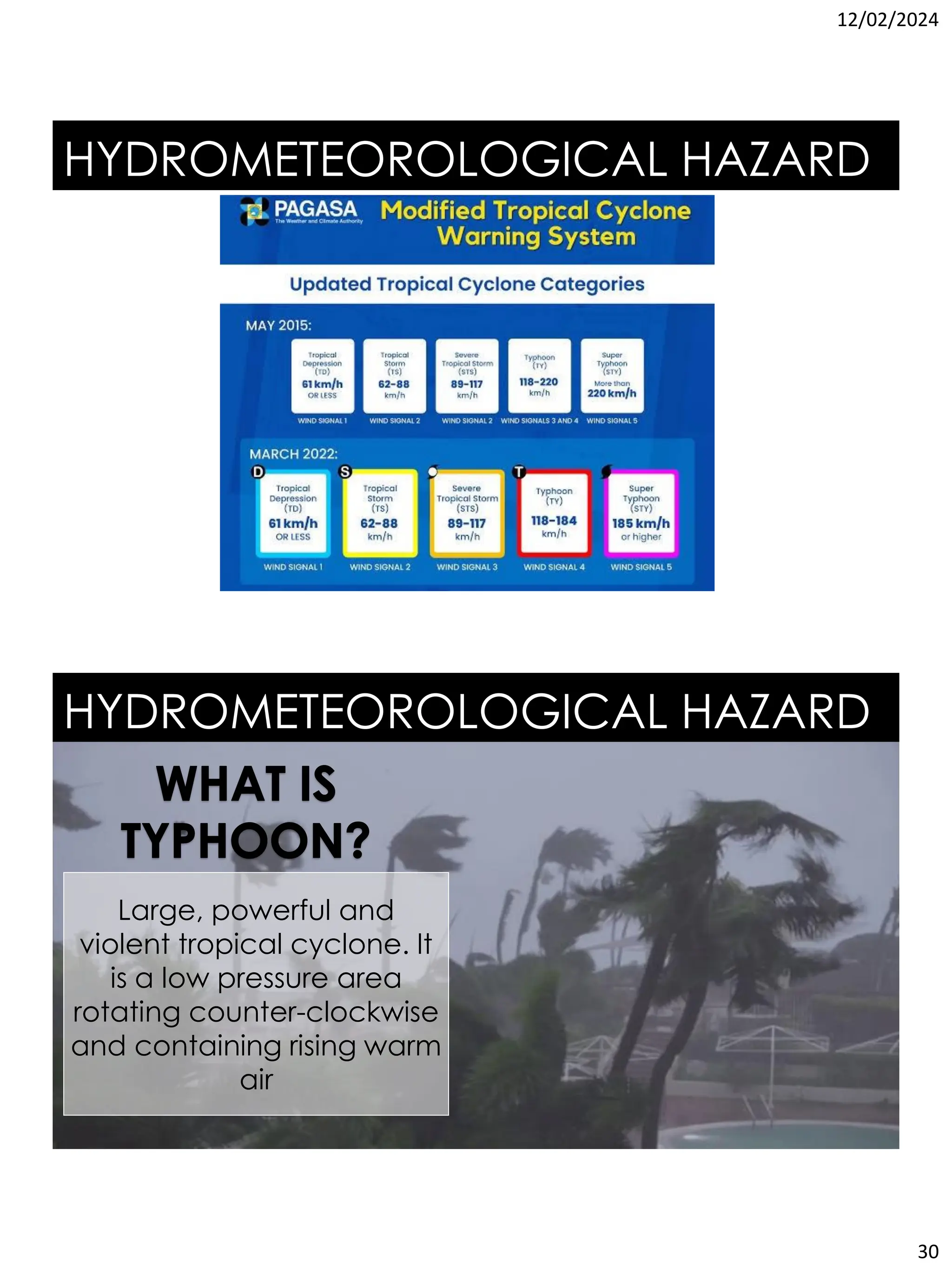 The Philippine Disaster Risk Profile.pdf
