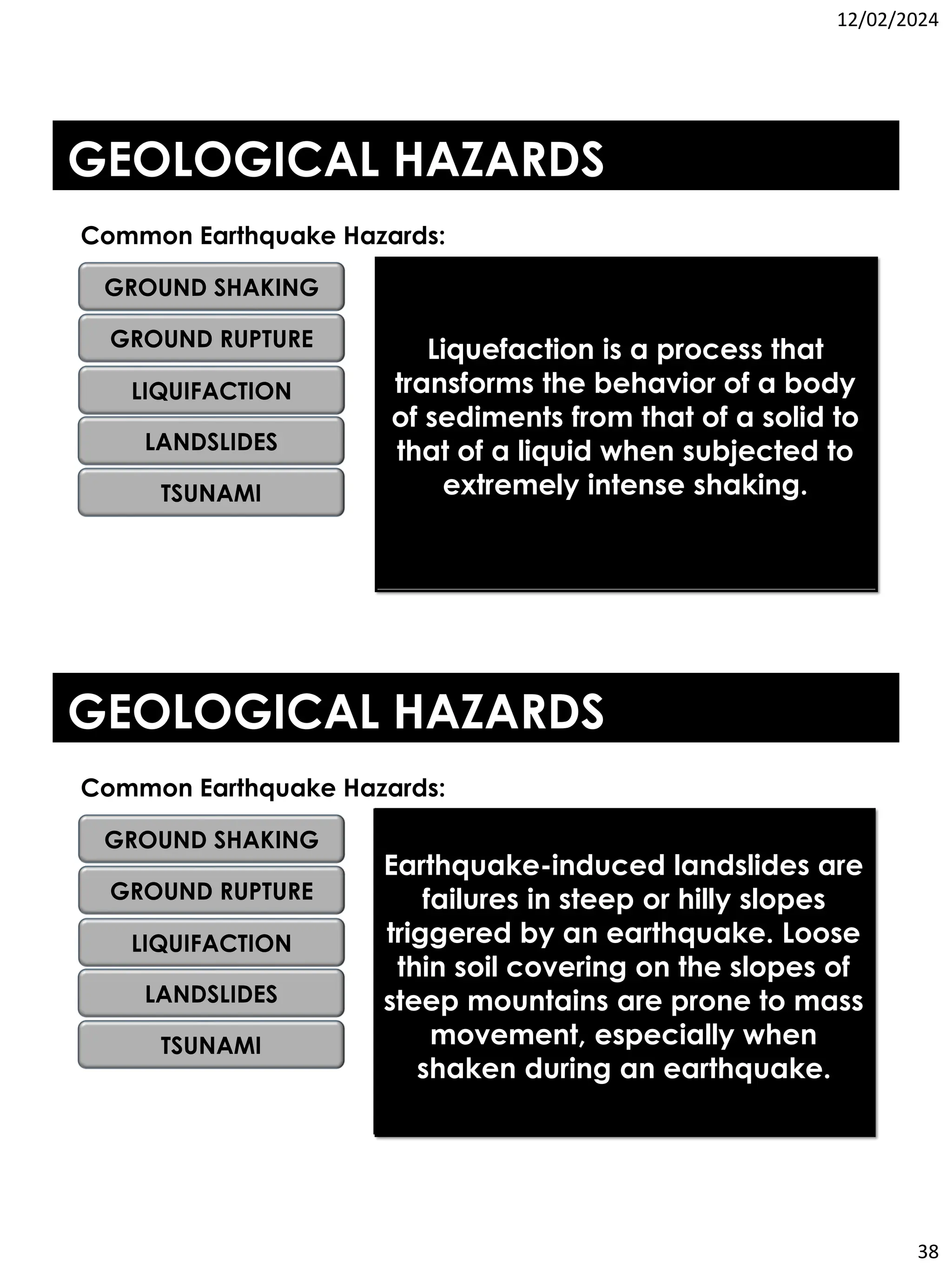 The Philippine Disaster Risk Profile.pdf