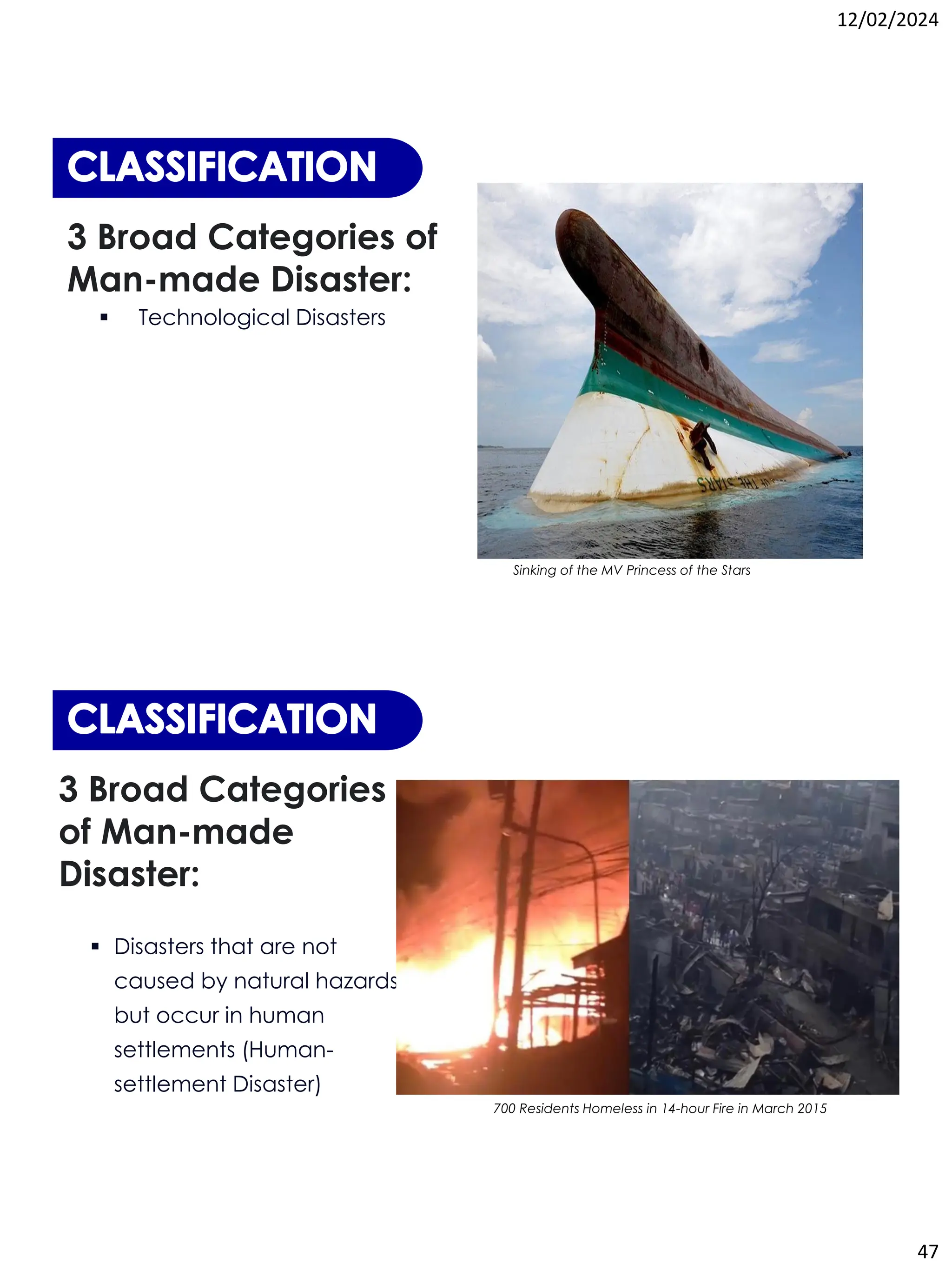 The Philippine Disaster Risk Profile.pdf