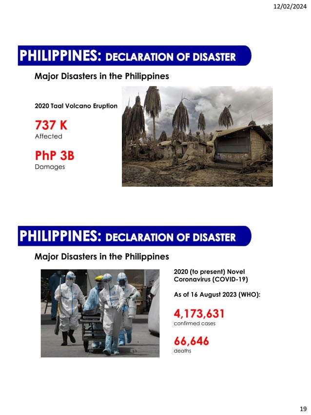 The Philippine Disaster Risk Profile.pdf