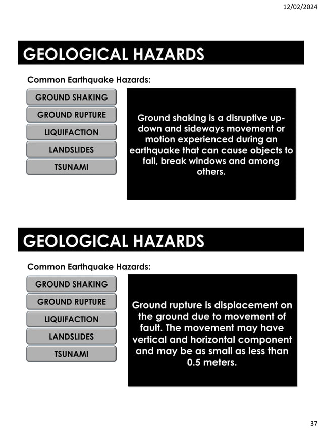 The Philippine Disaster Risk Profile.pdf