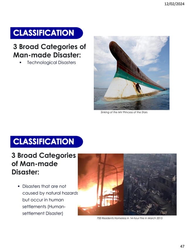 The Philippine Disaster Risk Profile.pdf
