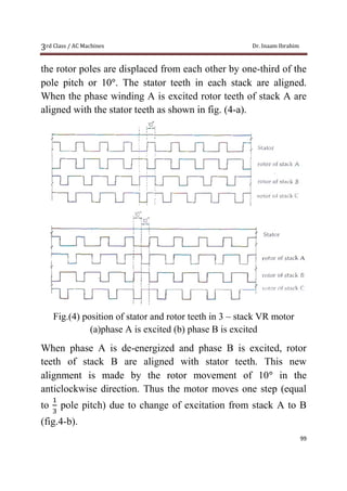 single phase machine | PDF