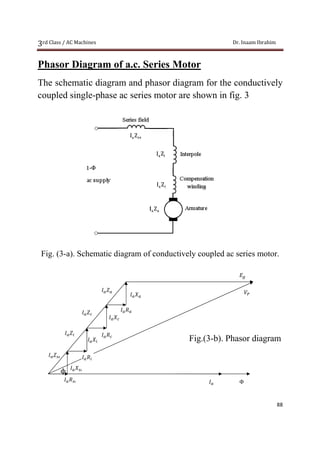 single phase machine | PDF
