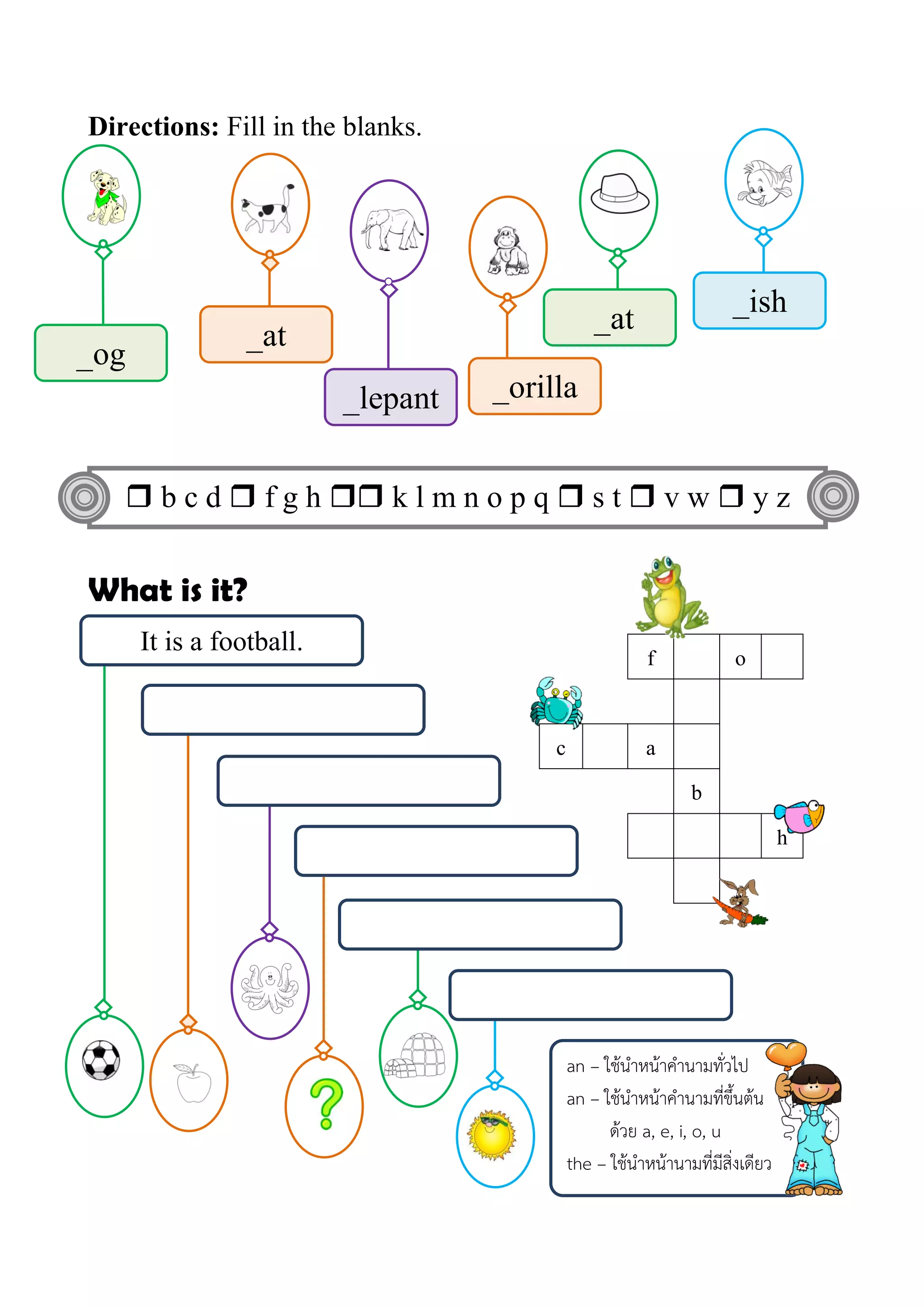 แผนการจัดการเรียนรู้ที่ 1 phonics my a b c | PDF
