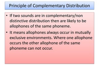 Phonology in English- Introduction | PPT