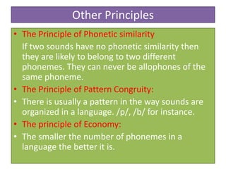Phonology in English- Introduction | PPT