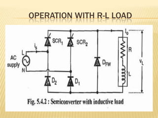 1 ph semi converter (r-l load) | PPTX