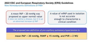 Pulmonary Hypertension Overview 2023 | PPTX