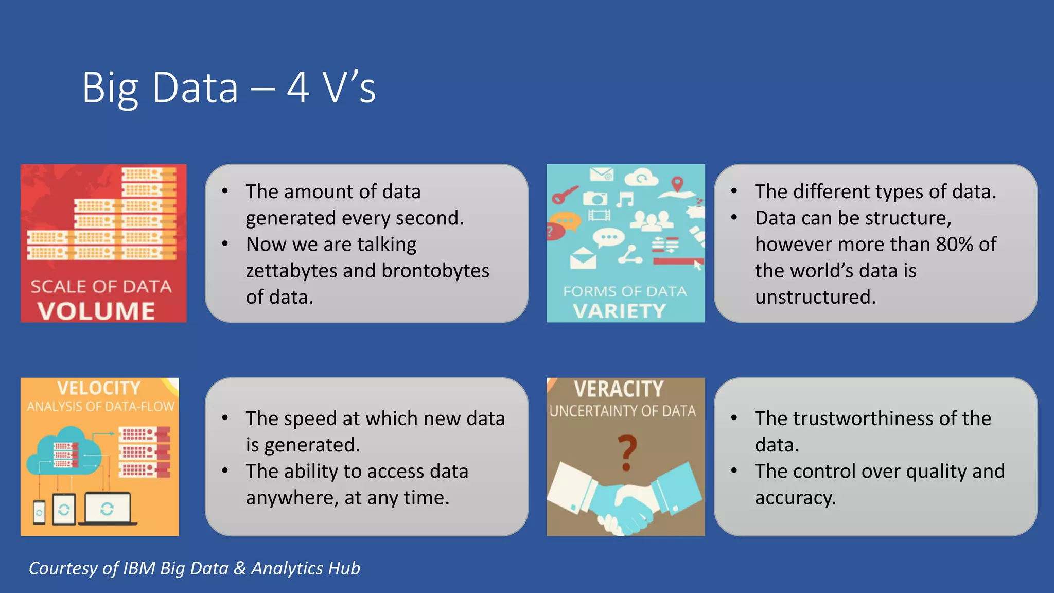 The Advantages and Disadvantages of Big Data | PDF