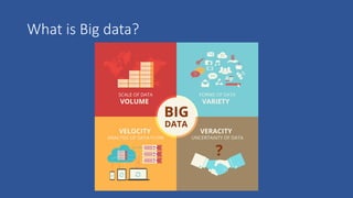 The Advantages and Disadvantages of Big Data | PDF