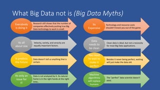 The Advantages and Disadvantages of Big Data | PDF