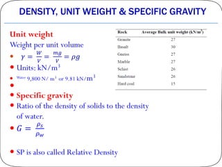 physical properties of rocks | PDF