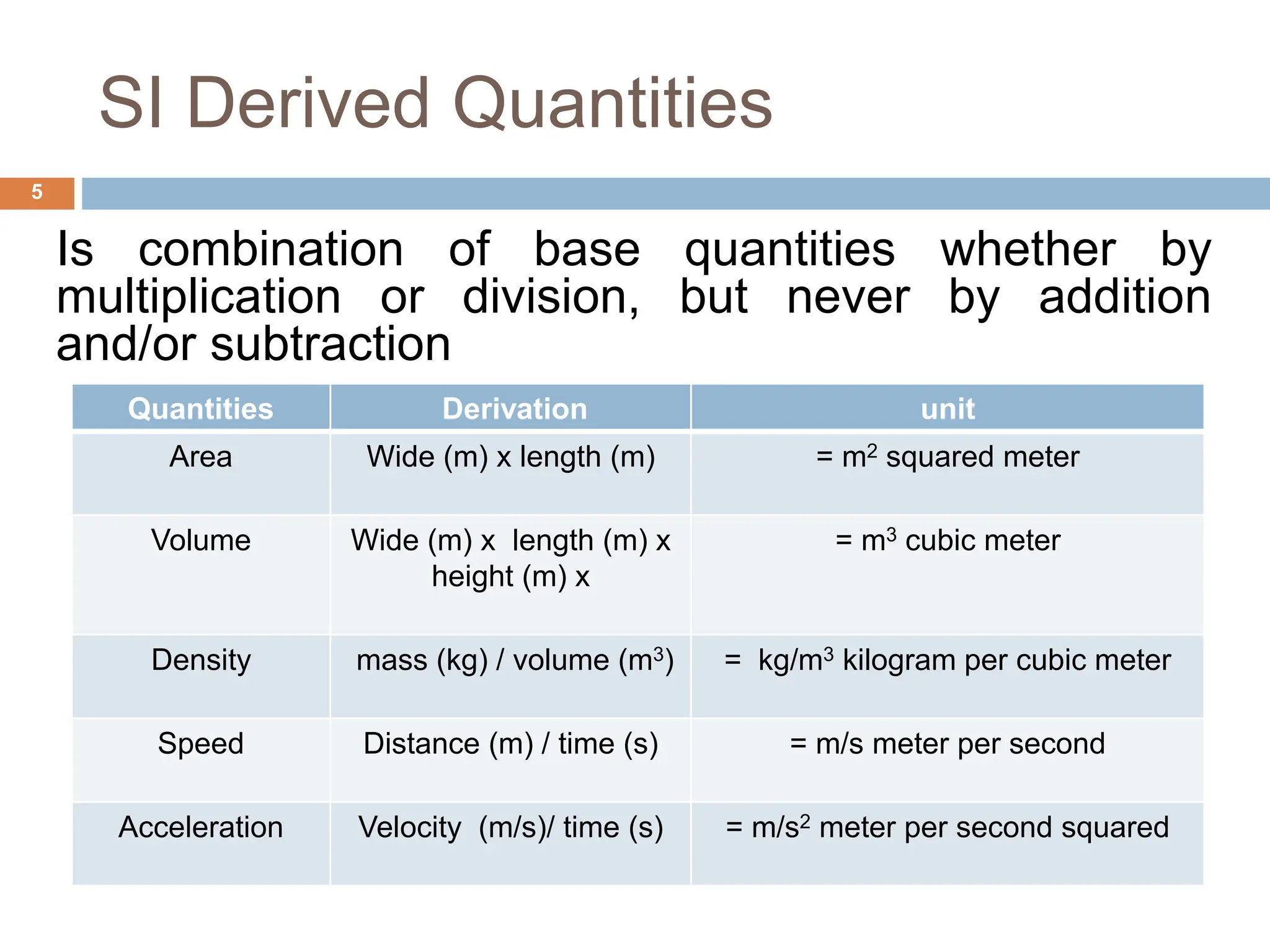 1_PHYSICAL Quantities to define the laws of physics | PPT