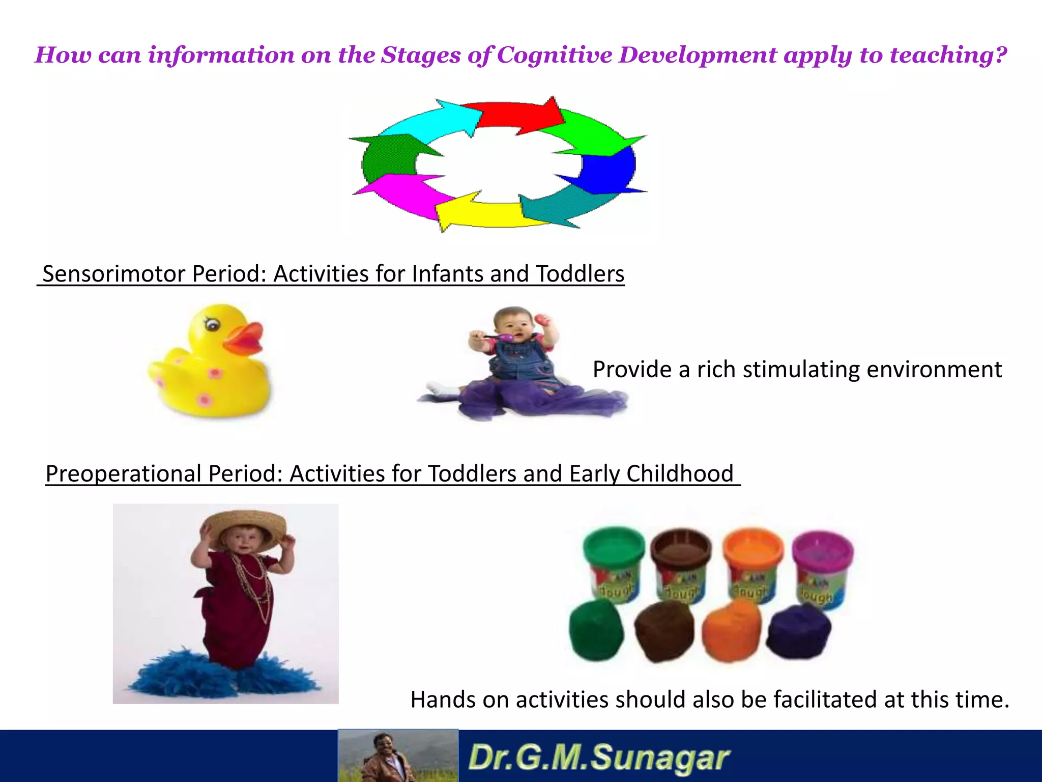 Piaget's theory of cognitive development | PPTX