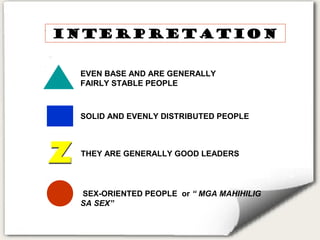 1 pick a-shape - icebreakers ppt | PPT