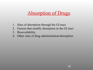 1. Pk Absorption | PPT