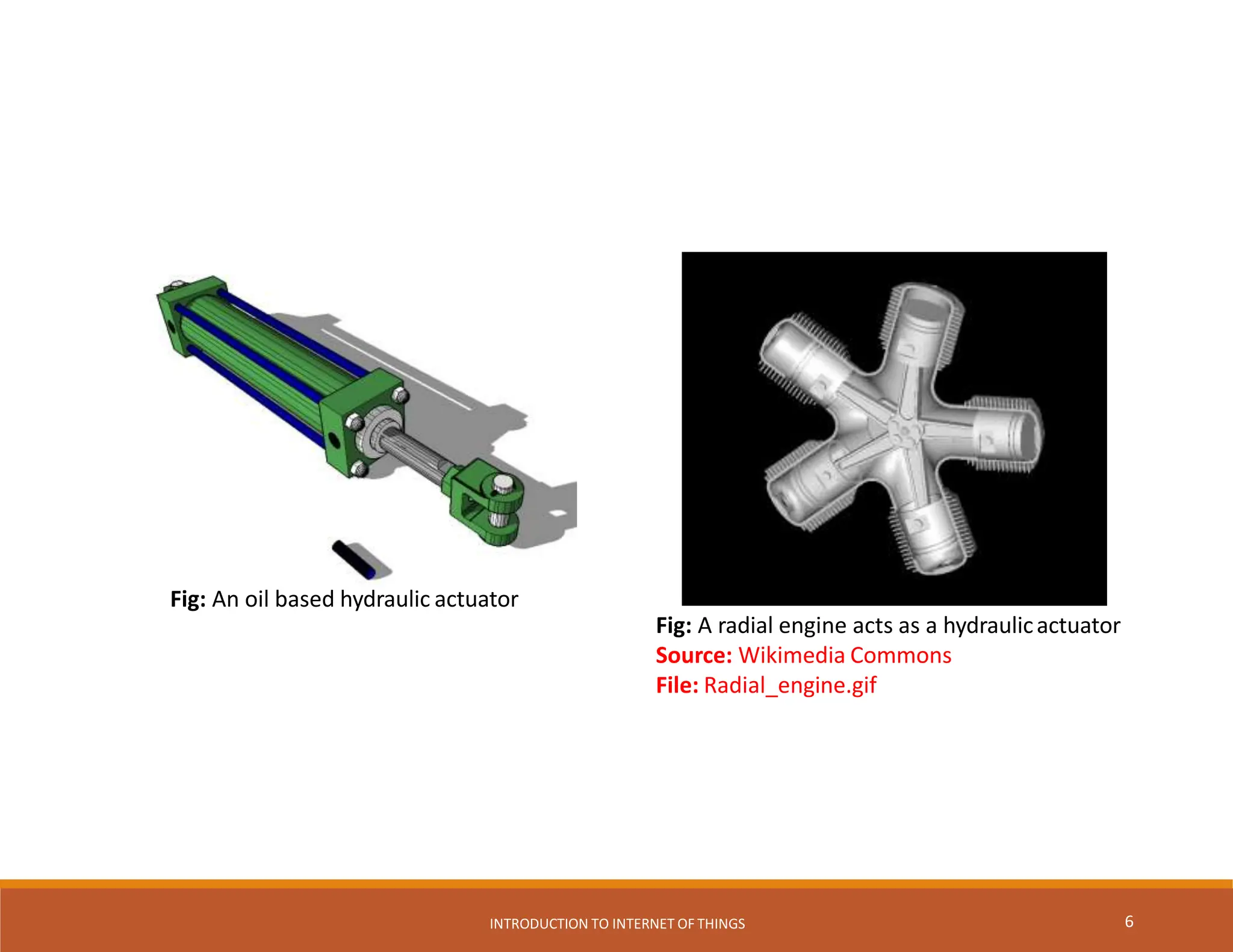 Internet Of Things Sensors And Actuator Pptx Internet Of Things Internet
