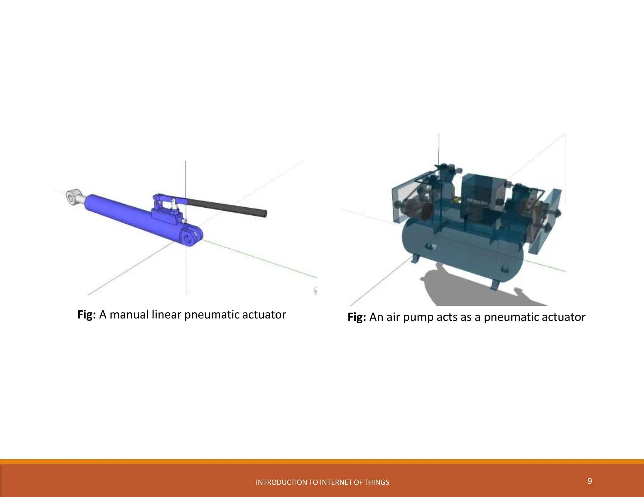 Internet of things ( Sensors and actuator).pptx