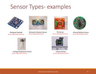 Internet of things ( Sensors and actuator).pptx