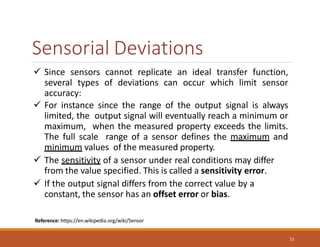 Internet of things ( Sensors and actuator).pptx