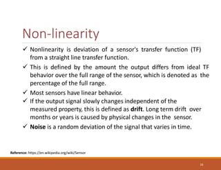 Internet of things ( Sensors and actuator).pptx