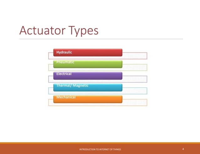 Internet of things ( Sensors and actuator).pptx | Internet of Things | Internet