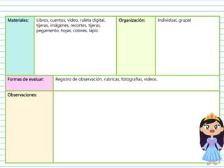 1 PLAN CUENTOS Habia una vez-1.pptx