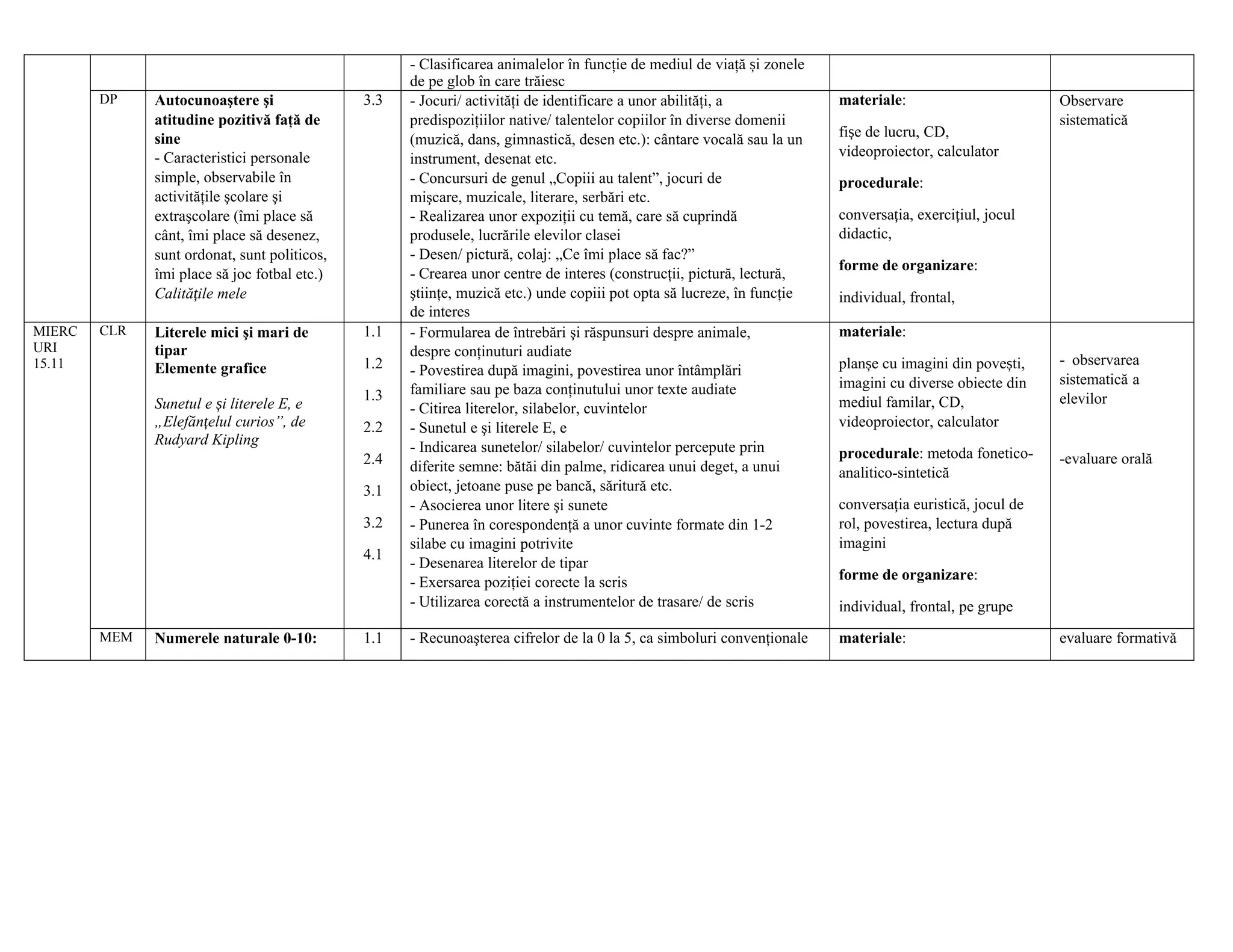 1_planificare_pe_unitati_de_invatare (1).docx