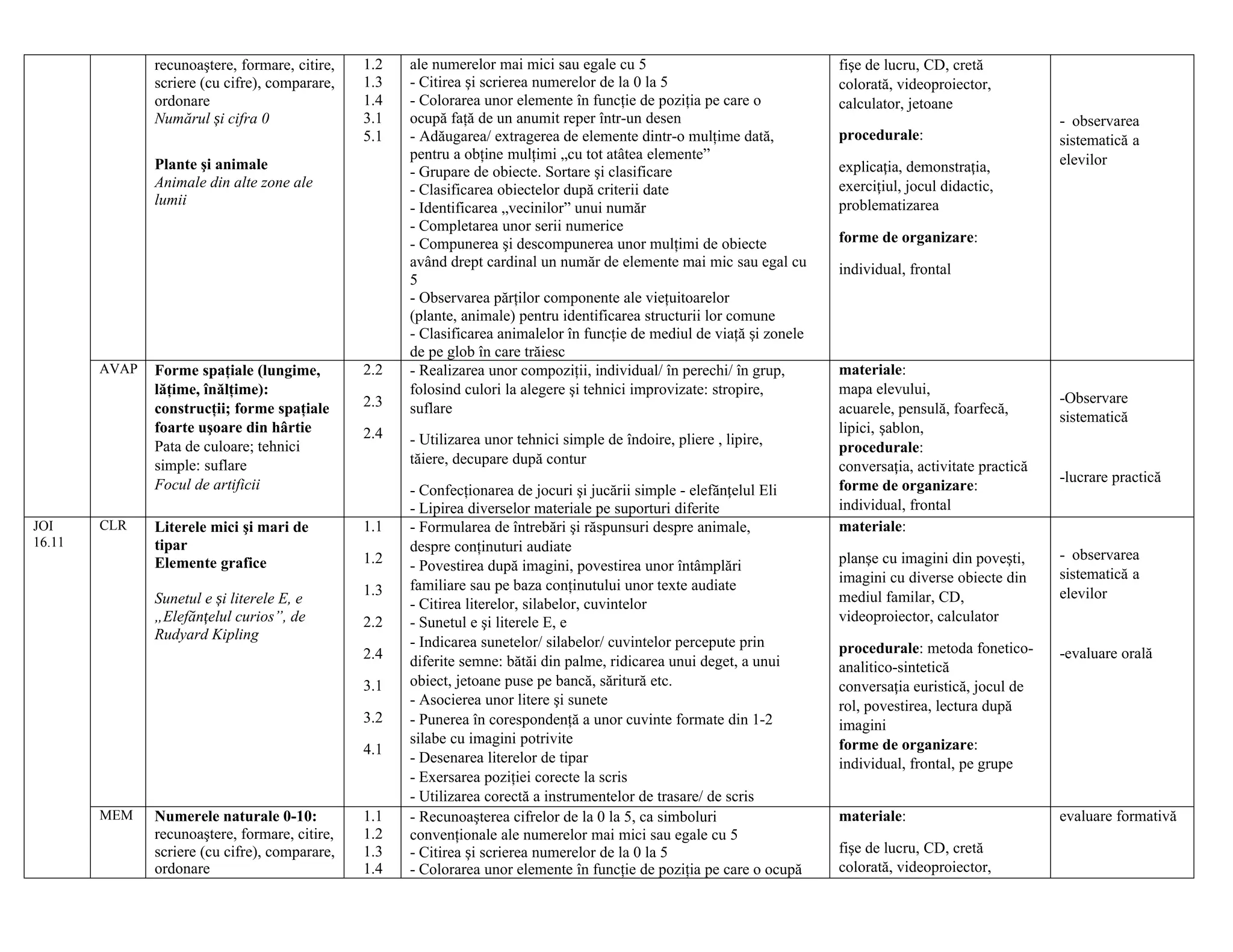 1_planificare_pe_unitati_de_invatare (1).docx