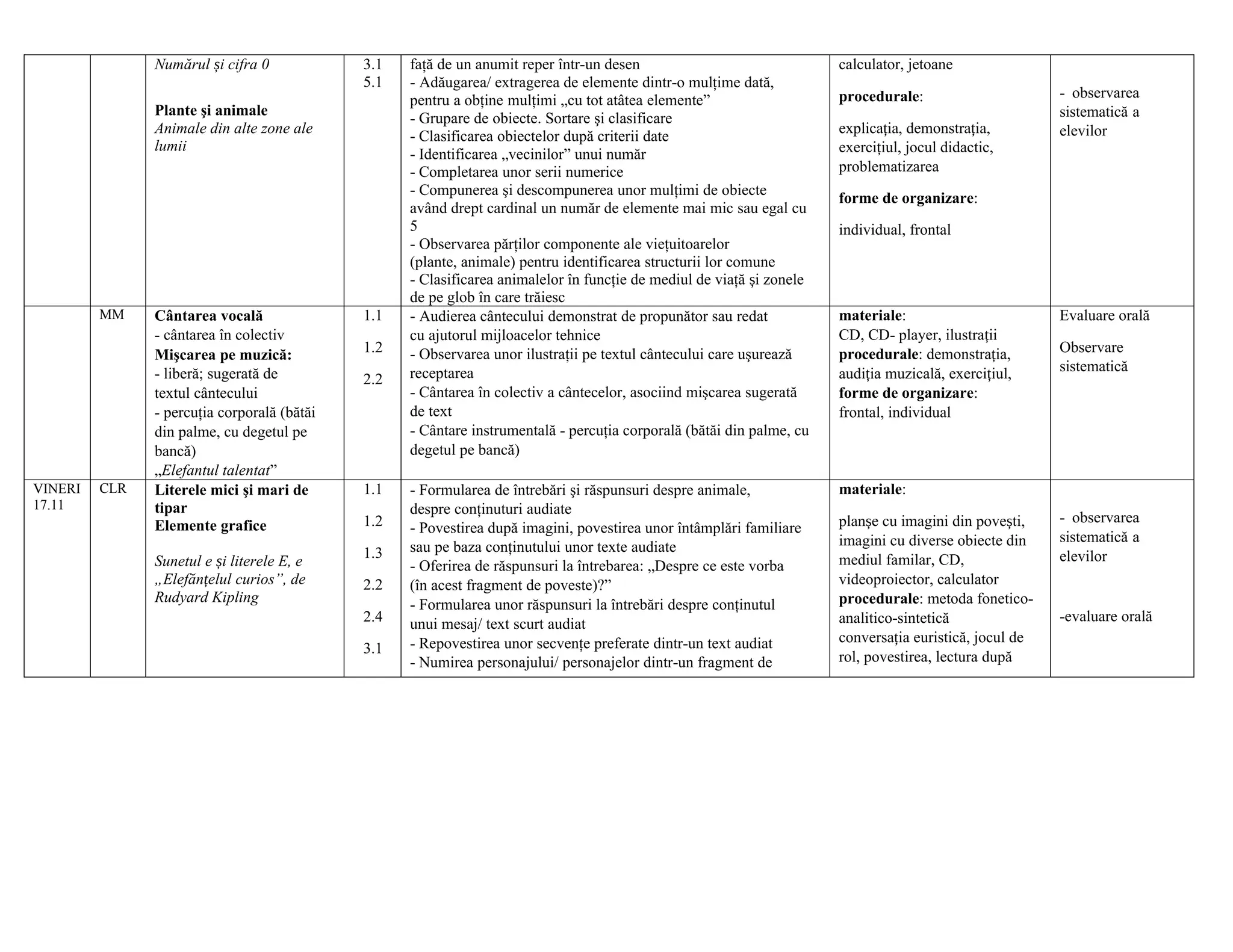 1_planificare_pe_unitati_de_invatare (1).docx