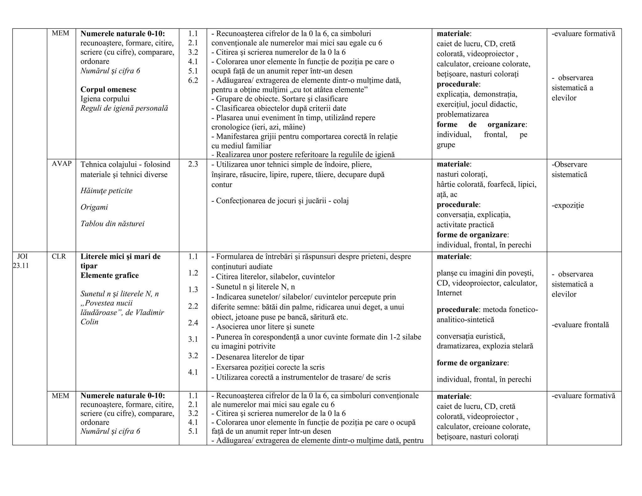 1_planificare_pe_unitati_de_invatare (1).docx